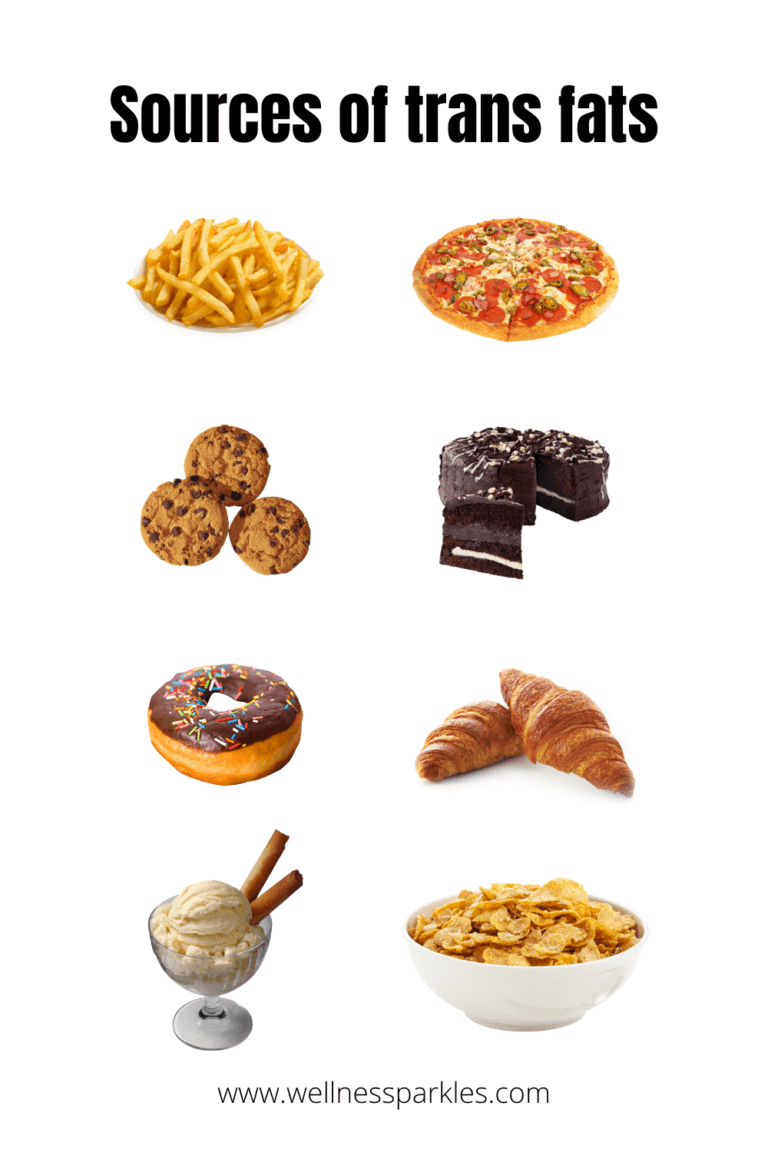 Are Fats In Food Really Bad? Everything You Need To Know